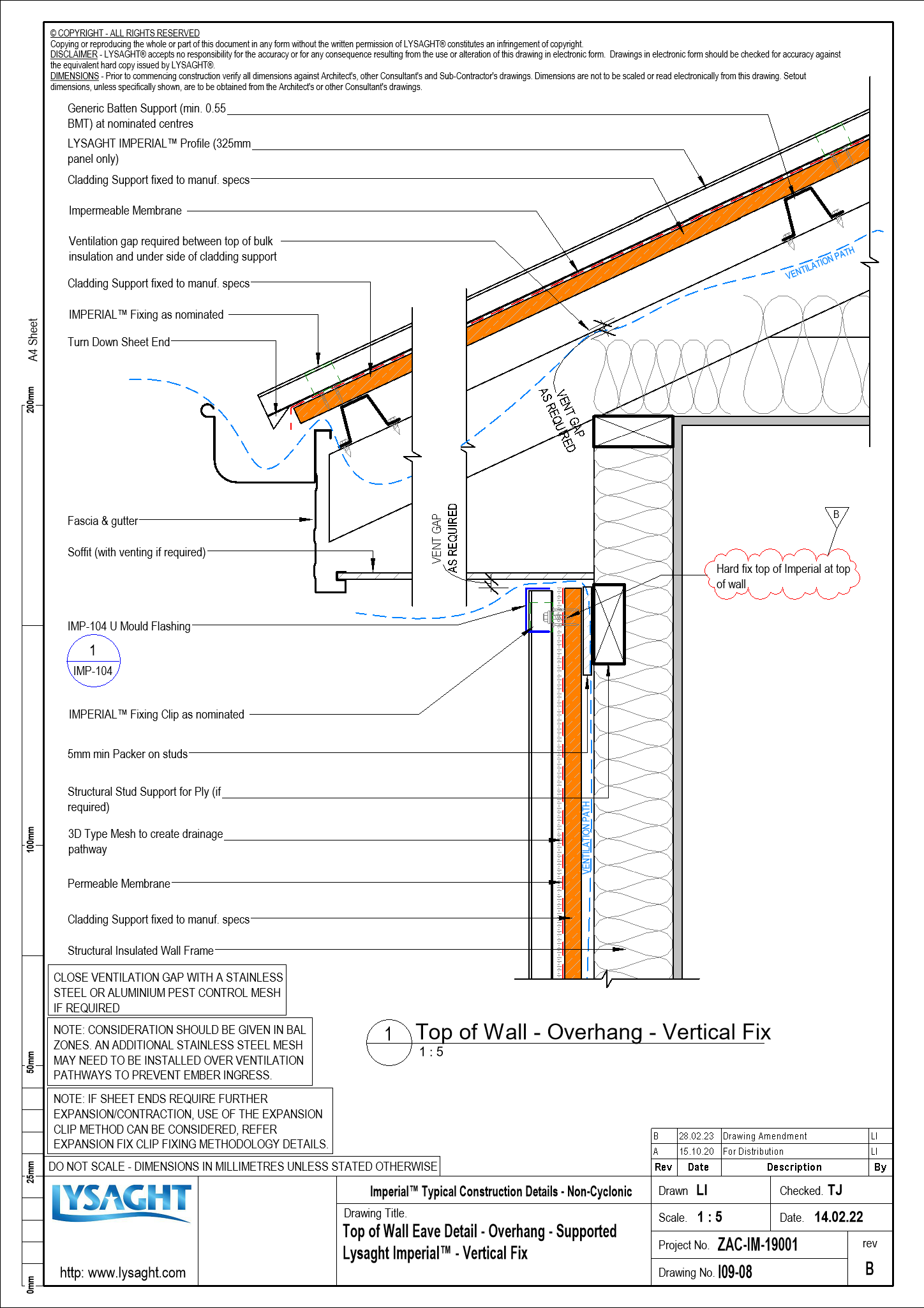 Typical Eave Overhang at Linda Rice blog